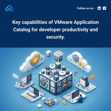 Vmware Applicationcatalog Devsecops Opensourcesecurity