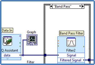 Unit Introduction To Labview With Mydaq Ni Community