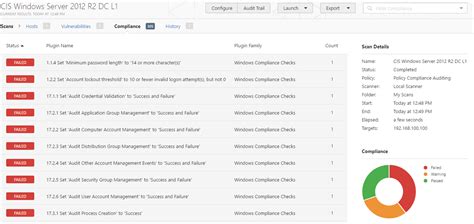4armed Nessus Credentialed Compliance Scanning And Patch Audits How To