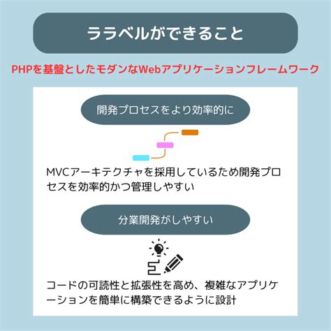 【入門者必見】phpフレームワークのララベル（laravel）とは？できることや、phpとの難易度比較、特徴、メリット・デメリットをわかりやすく解説！