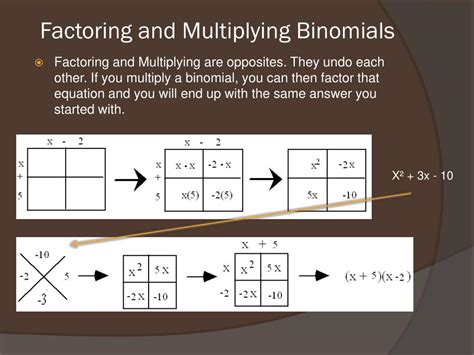 PPT Binomials PowerPoint Presentation Free Download ID 2335469