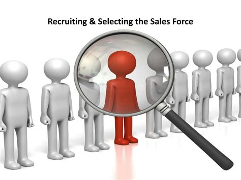SOLUTION Recruiting And Selecting The Sales Force Lecture 5 Studypool