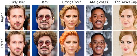 AIRI Institute StyleFeatureEditor Hugging Face
