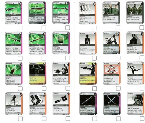 Metal Gear Acid Wallpapers Video Game Hq Metal Gear Acid Pictures