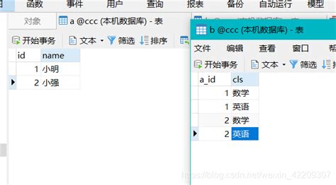 Mysql 一对多查询 统计一表数量mysql 一对多关联查询 怎么统计主表的数量 Csdn博客