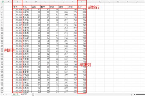 32 批量合并多个工作表到一个工作表（竖直）excel表格处理程序 正数办公