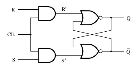 Video Solution Assume All Basic Gates Are Implemented As Cmos Gates