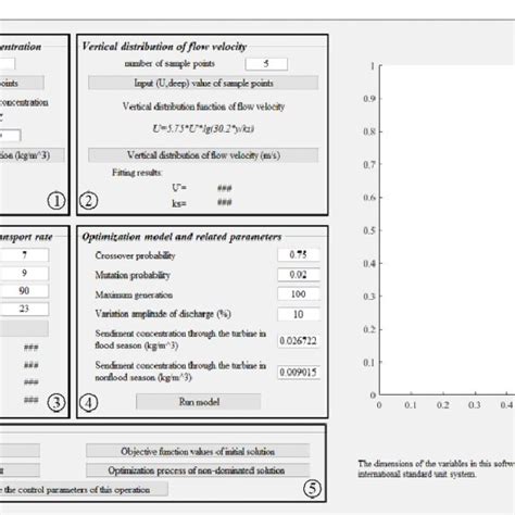 Main Interface Of Software Moro Download Scientific Diagram