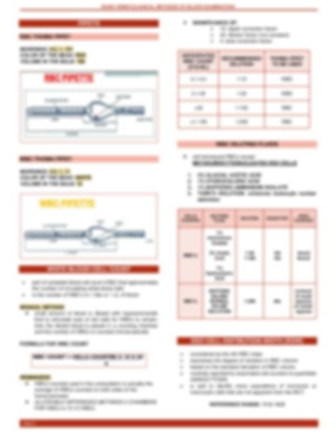 Solution Hematology Basic Hematological Methods Of Blood Examination
