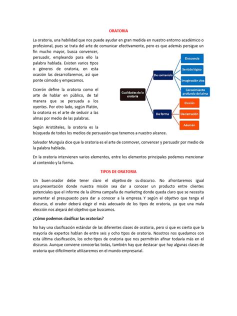 Oratoria Y Tipos De Oratoria Pdf Hablar En Público