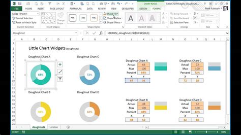 Free Little Widget Charts For Excel 2010 And 2013 Youtube