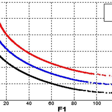 The Architecture Of Particle Swarm Optimization Pso Download Scientific Diagram