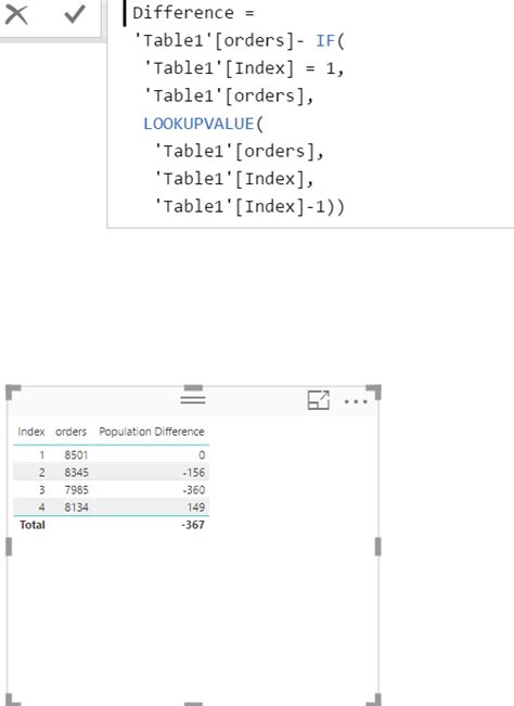 solved difference between two rows microsoft fabric community