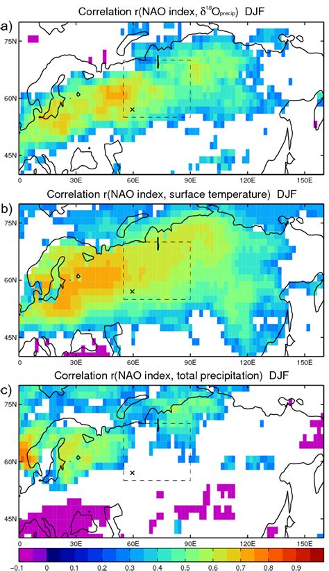 Temporal Correlation Between Station Based Nao Winter Djf Index And