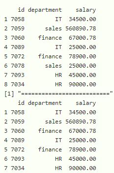 Filter Or Subsetting Rows In R Using Dplyr Geeksforgeeks
