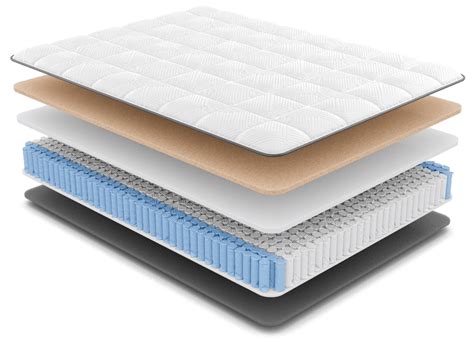 Tailor Classic Hybrid Diamond Mattress Store