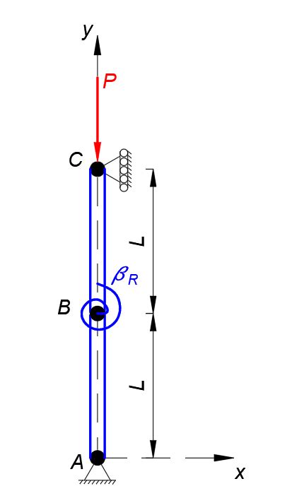 Repeat Problem Earlier Problem Assuming That Beta R M Quizlet