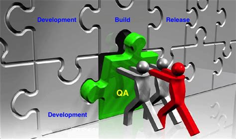 Custom Software Development Company USA Agile Soft Systems