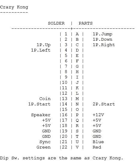 Pcb Pinouts Crazy Kong Aussie Arcade Wiki