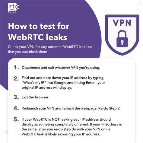 What Is Webrtc Learn How To Test For Webrtc Leaks