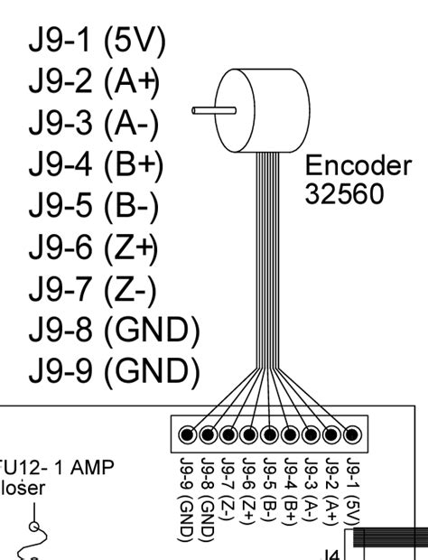 Spindle Encoder Lathe Tormach Forums