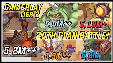 Princess Connect Re Dive Tier Th Clan Battle Manual Run M Points Battle Gameplay