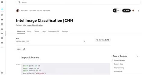Mohamed Ezzeldean On Linkedin Deeplearning Imageclassification Cnn Machinelearning