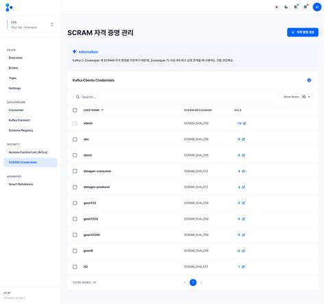 Scram 자격증명 관리