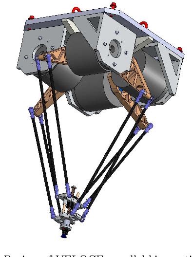 Figure 1 From A New Fast Nonlinear Model Predictive Control Of Parallel Manipulators Design And