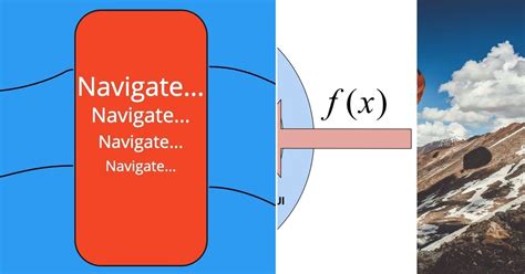 List Android Architecture Curated By Dmitri Chernysh Medium