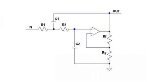 a sallen key low pass filter design toolkit edn asia