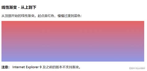Css基础学习 26 渐变（gradients）51cto博客css 基础学习