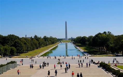 Study In Washington DC Top Universities