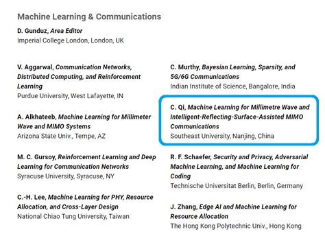戚晨皓副教授担任ieee transactions on communications编委
