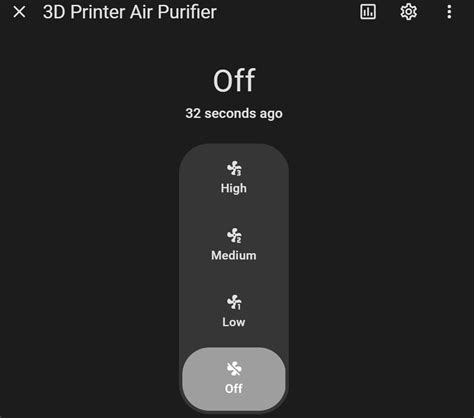 Esphome Inside Ikea Air Purifier Template Help Esphome Home