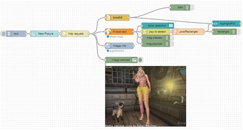 object detection using node red contrib tfjs coco ssd general node