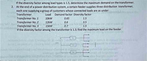 Solved Texts If The Diversity Factor Among Load Types Is 1 5 Determine The Maximum Demand On