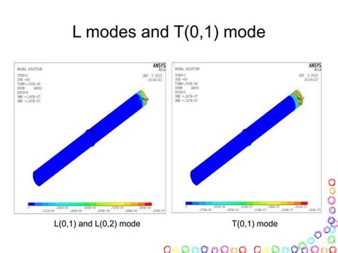 Guided Wave Propagation Simulation By Ansys Ppsx