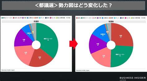 Business Insider Japan