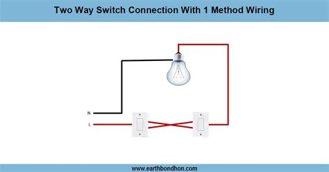 Two Way Switch Wiring Method Explained Earth Bondhon