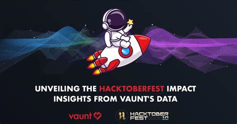 Simon Cheng On Linkedin Unveiling The Hacktoberfest Impact Insights From Vaunts Data