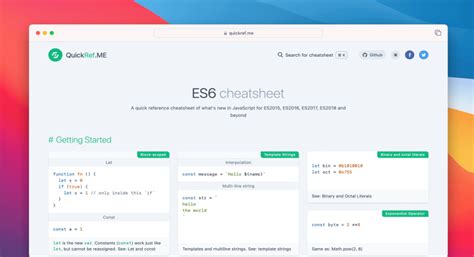 Oleksandr V On Linkedin Es6 Cheat Sheet And Quick Reference