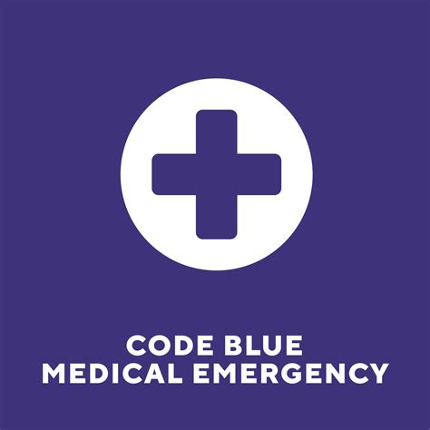 Emergency Procedures 2022