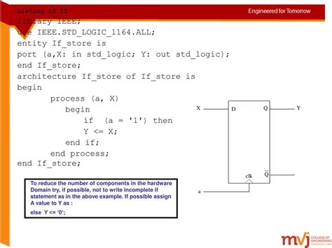 Unit 8 Synthesis Basics Ppt Download