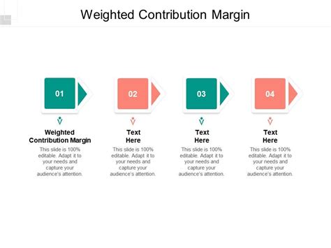 Weighted Contribution Margin Ppt Powerpoint Presentation Professional