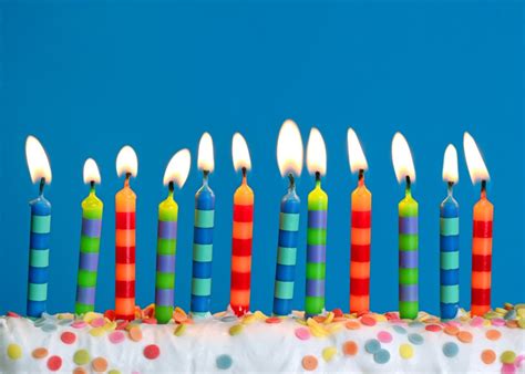 Happy Birthday Woocommerce Urano Dev
