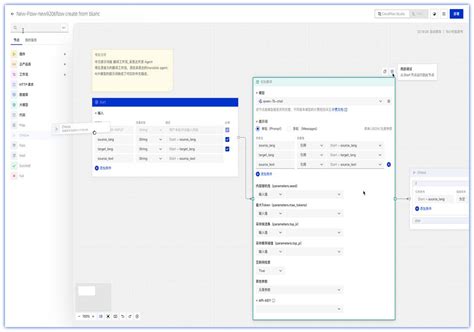 Github Cap：serverless Ai 让应用开发更简单 个人文章 Segmentfault 思否