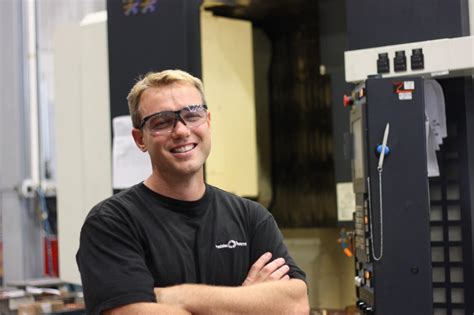 Careers Precision Resource