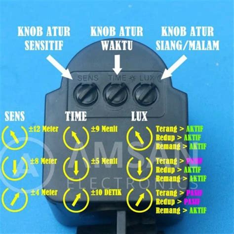 Sensor Gerak PIR Infra Merah Outdoor 220v AMSAN ELECTRONICS