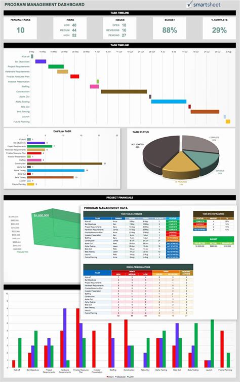 Free Portfolio Management Plan Template